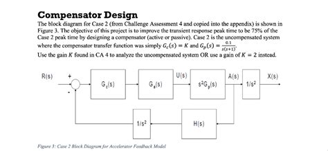 Solved This Is The Matlab Code For CASE Accelerometer Chegg