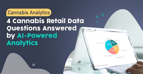 4 Cannabis Retail Data Questions Answered By Ai Powered Analytics
