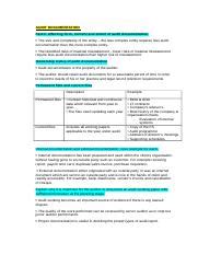 AUDIT DOCUMENTATION Docx AUDIT DOCUMENTATION Factor Affecting Form Content And Extent Of Audit