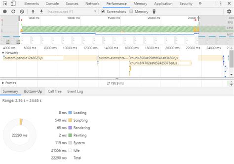 Home Assistant Is Very Slow And Get Stuck Once A Couple Of Days Home Assistant Os Home