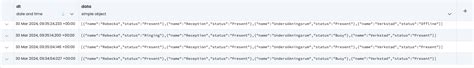 How To Set Y Axis Text In Plot Anvil Qanda Anvil Community Forum