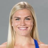 Katrin Tanja Davidsdottir Crossfit