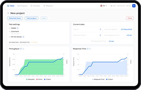 Cloud Testing Tools Top 11 Useful Cloud Based Software Testing Tools
