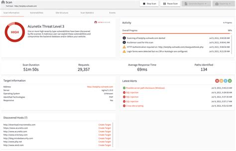 Integrating Acunetix With GitHub For CI CD Acunetix