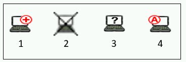 Free Fortinet NSE FNC Questions Pass Fortinet NSE FNC