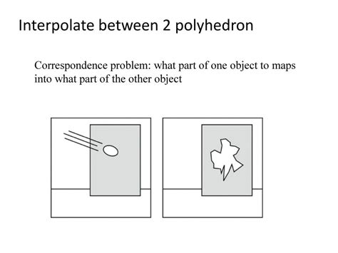 Deformation Techniques Ppt Download