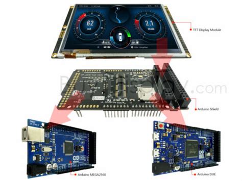 Adruino Due LCD To TFT Displays Arduino Forum