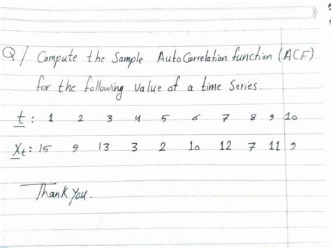 Solved Compute The Sample Auto Correlation Function ACF Chegg Com