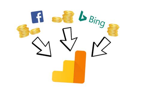 How To Import Cost Data Into Google Analytics Using API And Python Serhii Puzyrov