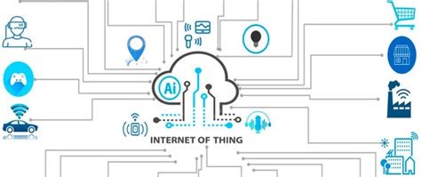 🌐 Python As The Backbone Of Modern Iot Integration Dev Community