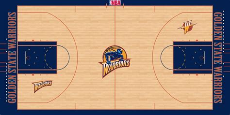 Golden State Warriors — Sports Design Agency