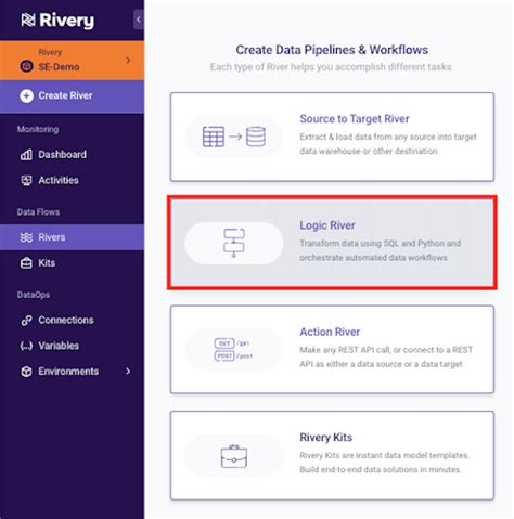 How To Replicate Or Sync Snowflake Data Anywhere Rivery