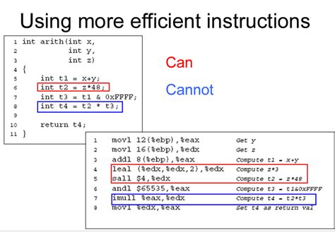 GitHub SlowlyFire Optimizations Optimize The Efficienty Of A Given Program In C