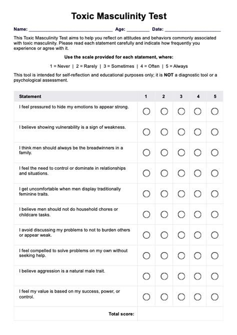Toxic Masculinity Test