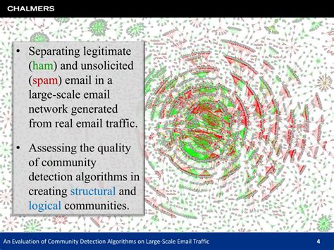 Ppt An Evaluation Of Community Detection Algorithms On Large Scale Email Traffic Powerpoint