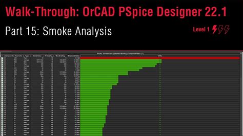 Lesson Smoke Analysis EMA Design Automation