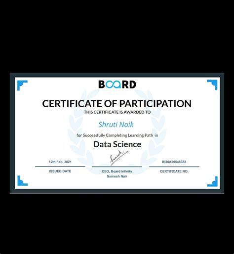 Shruti Naik On Linkedin Datascientist Dataanalysis