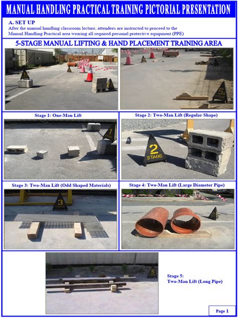 Training Module Manual Handling Practical Pdf Teaching Methods And Materials Science