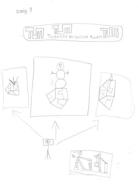 zeichnungen der vorlesung 11 18 kinderuni münchen