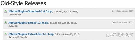 Jmeter Plugins Manager插件管理(六) 知乎 Jmeter Plugins Manager插件管理(六) 知乎