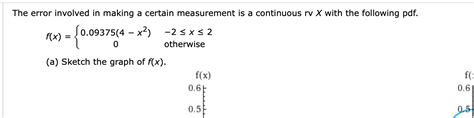 Solved The Error Involved In Making A Certain Measurement Is