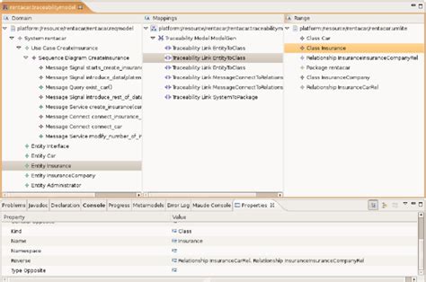 Traceability Model Generated By Applying The ReqModelToUMLite Download Scientific Diagram