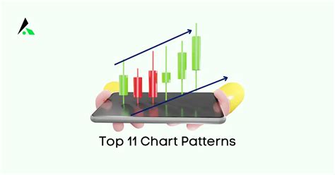 top 11 chart patterns every trader must to know