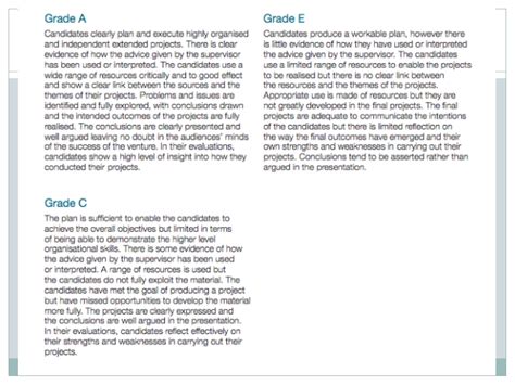 Epq Report Guide Pdf