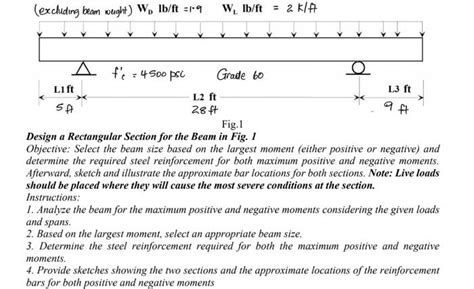 Solved Design A Rectangular Section For The Beam In Fig 1