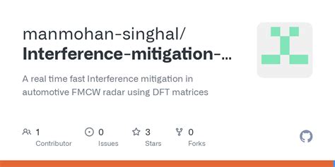 Github Manmohan Singhal Interference Mitigation Automotive Fmcw Radar A Real Time Fast