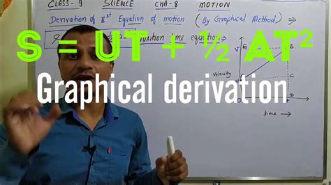 S Ut ½at² Graphical Derivation Class 9 Motion Youtube