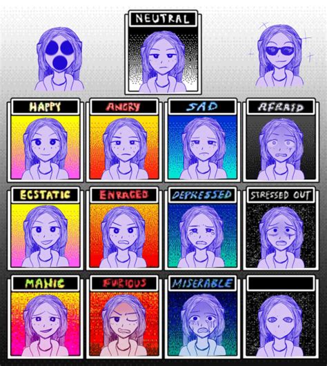 Omori Emotions Chart Explore Tumblr Posts And Blogs Tumgik