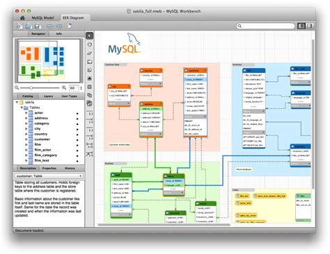 DIAGRAM Mysql Workbench Eer Diagram MYDIAGRAM ONLINE