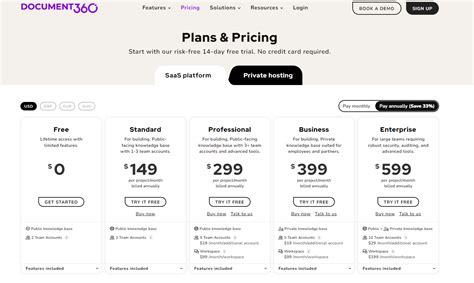 5 Best Api Documentation Tools A Guide For Developer Success