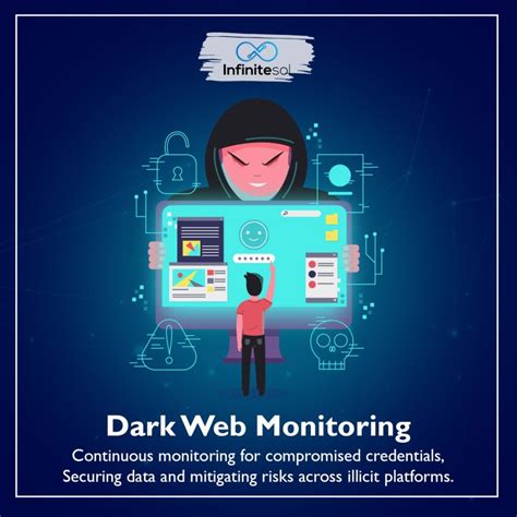 Darkwebmonitoring Cybersecurity Digitalguardians Vigilance Infinitesol