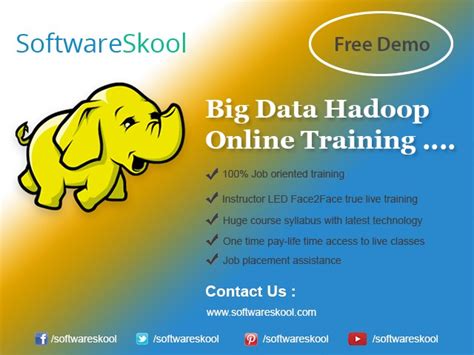 Big Data Hadoop Training And Certification Course Online Training