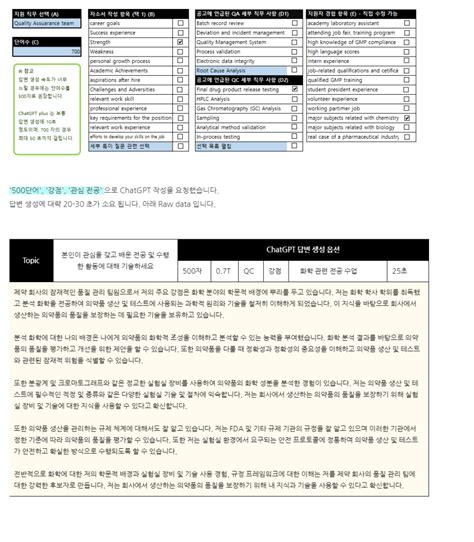 챗gpt 자소서 작성 방법과 예시 2024 The Passion Post