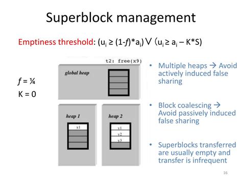Ppt Hoard A Scalable Memory Allocator For Multithreaded Applications Powerpoint Presentation
