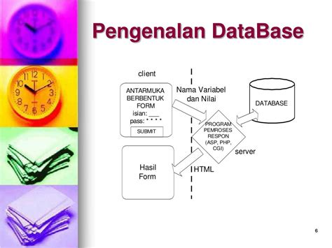 Ppt Pengenalan Database Mysql Powerpoint Presentation Free Download