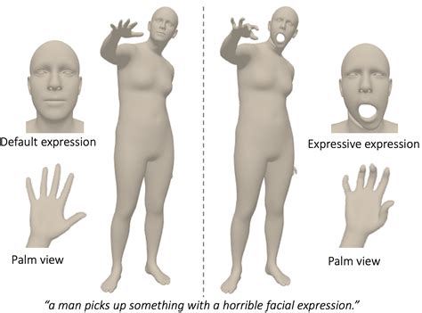 T2m X Learning Expressive Text To Motion Generation From Partially Annotated Data Ai Research