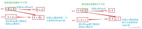 【c语言】左旋字符串（三种实现方式） 字符串 abcd怎么变为cdab csdn博客
