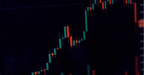 Unlocking The Power Of Correlations In Forex Trading