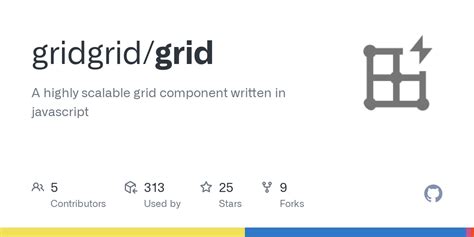 Github Gridgridgrid A Highly Scalable Grid Component Written In Javascript