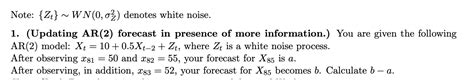 Solved Note Zt WN σZ denotes white noise Chegg