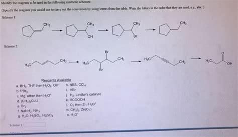 Solved Identify The Reagents To Be Used In The Following Chegg Com