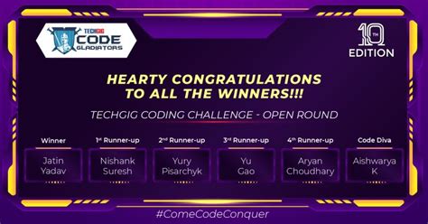 techgig on linkedin techgig codegladiators comecodeconquer
