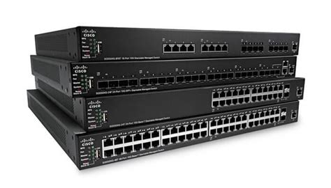 Особенности Маршрутизаторов Cisco серии Sb Официальный сайт Ru