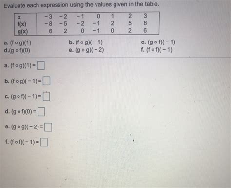 Solved Evaluate each expression using the values given in | Chegg.com