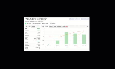 Pips Harvester Mt5 Buy Trading Robot Expert Advisor For Metatrader 5