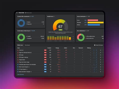 This Is Why I Prefer React Router Remix Over Nextjs Simple